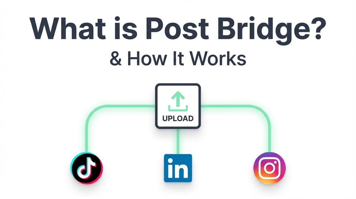 What is Post Bridge and How Does It Work? Complete Guide for 2026 ...