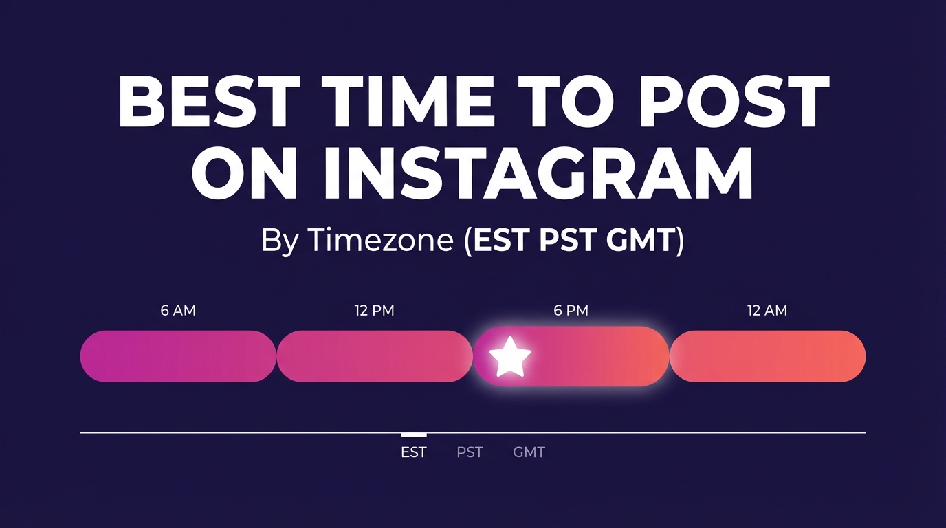Best Time to Post on Instagram by Timezone (EST, PST, GMT): Complete ...