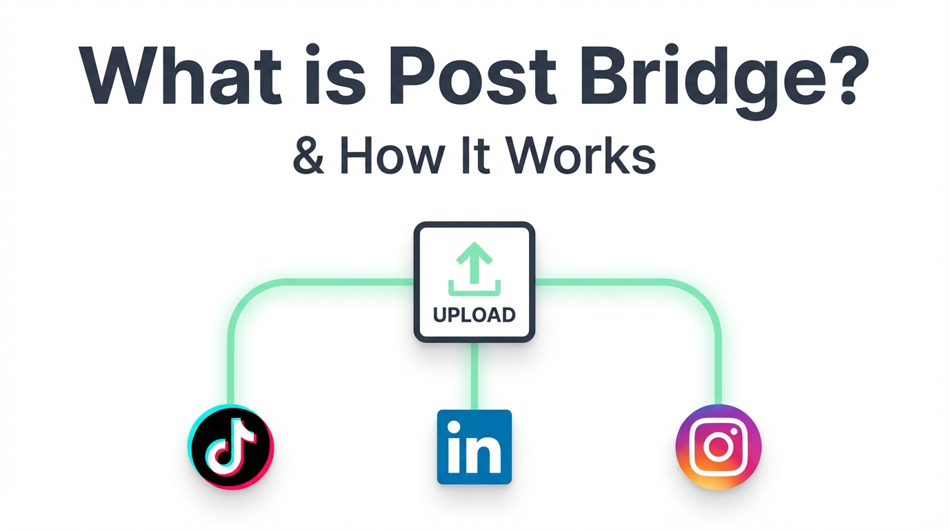 What is Post Bridge and How Does It Work? Complete Guide for 2026 ...
