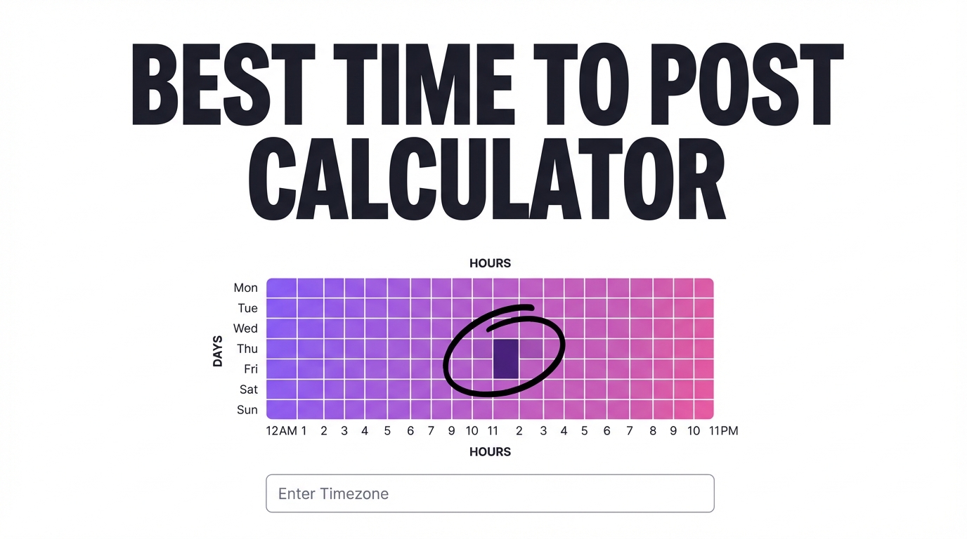Best Time To Post On Instagram Calculator (Enter Followers Timezone ...