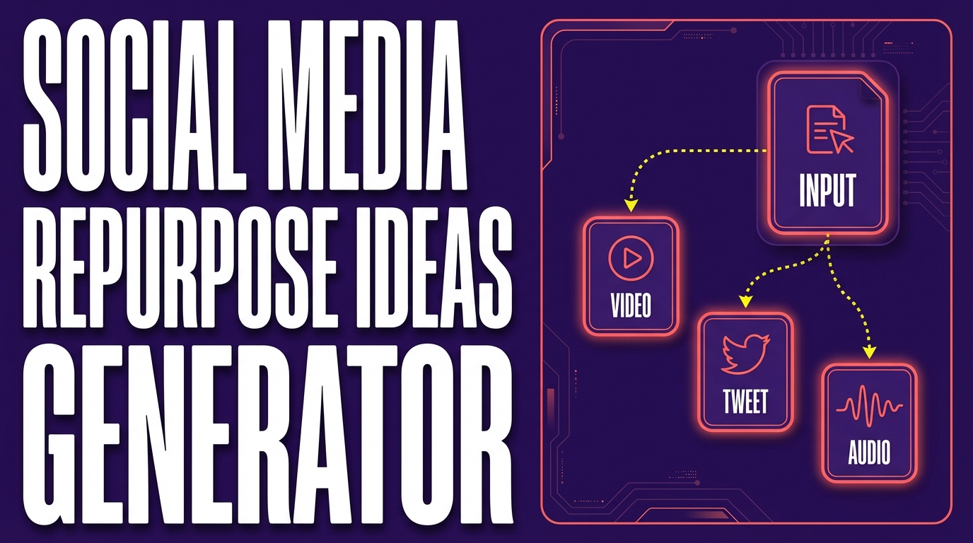 Social Media Repurpose Ideas (By Content Type) - Turn One Asset Into 10 ...